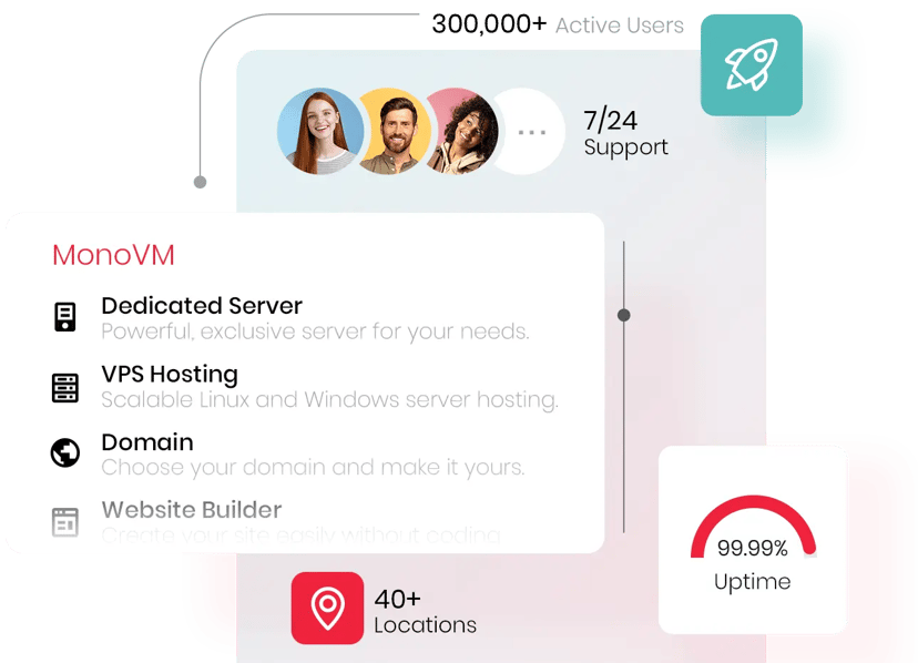 Virtual Machine Hosting for Seamless Cloud Experience | MonoVM